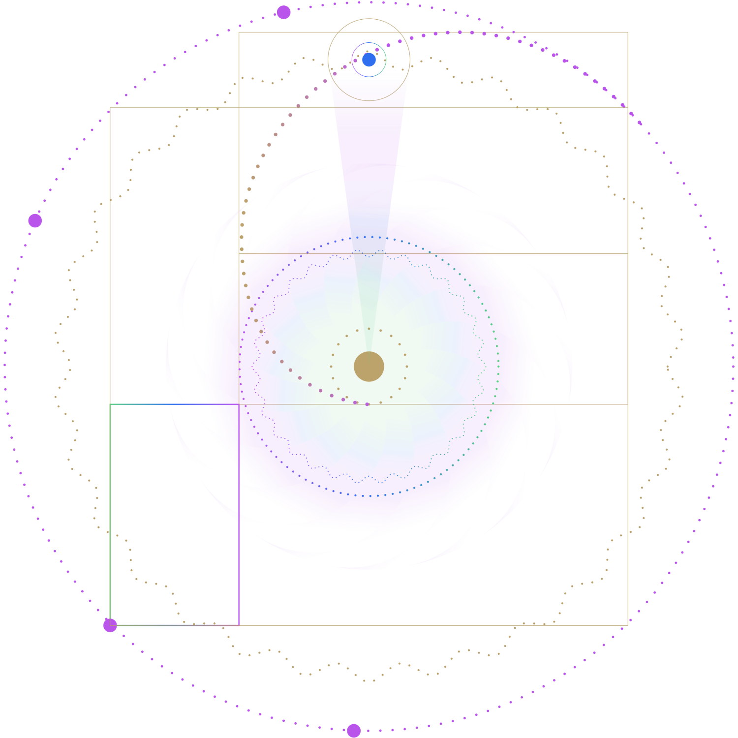 Careers | Commit Action