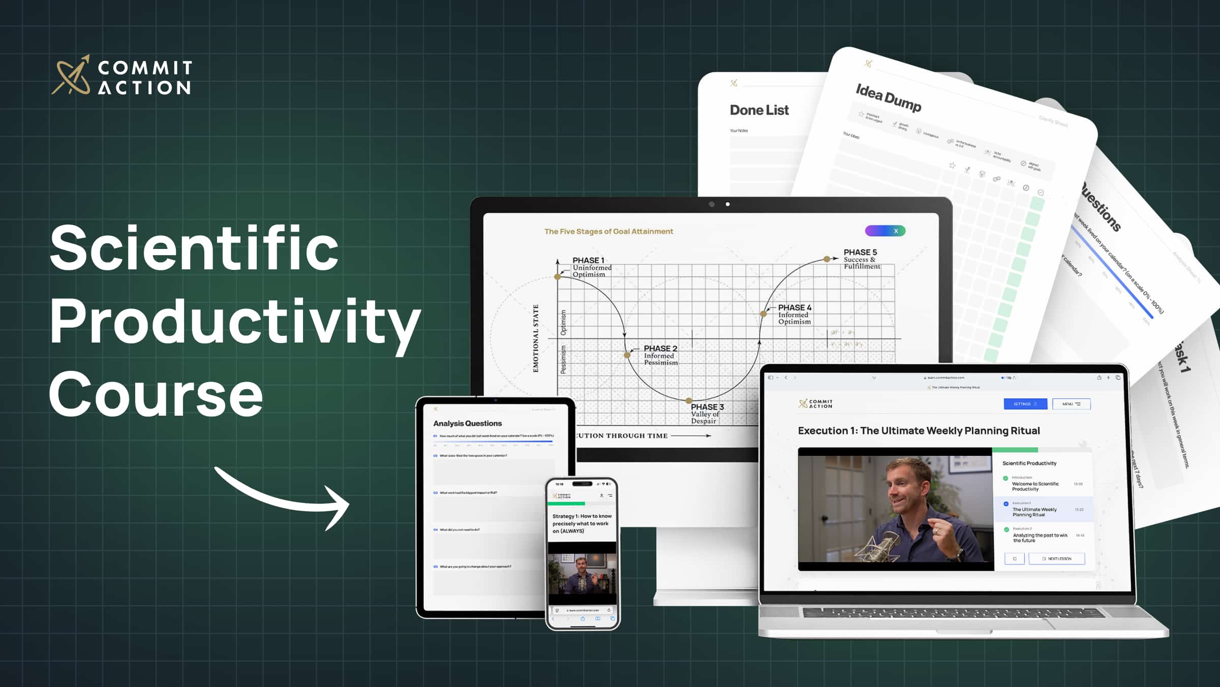 Scientific Productivity Course | Commit Action